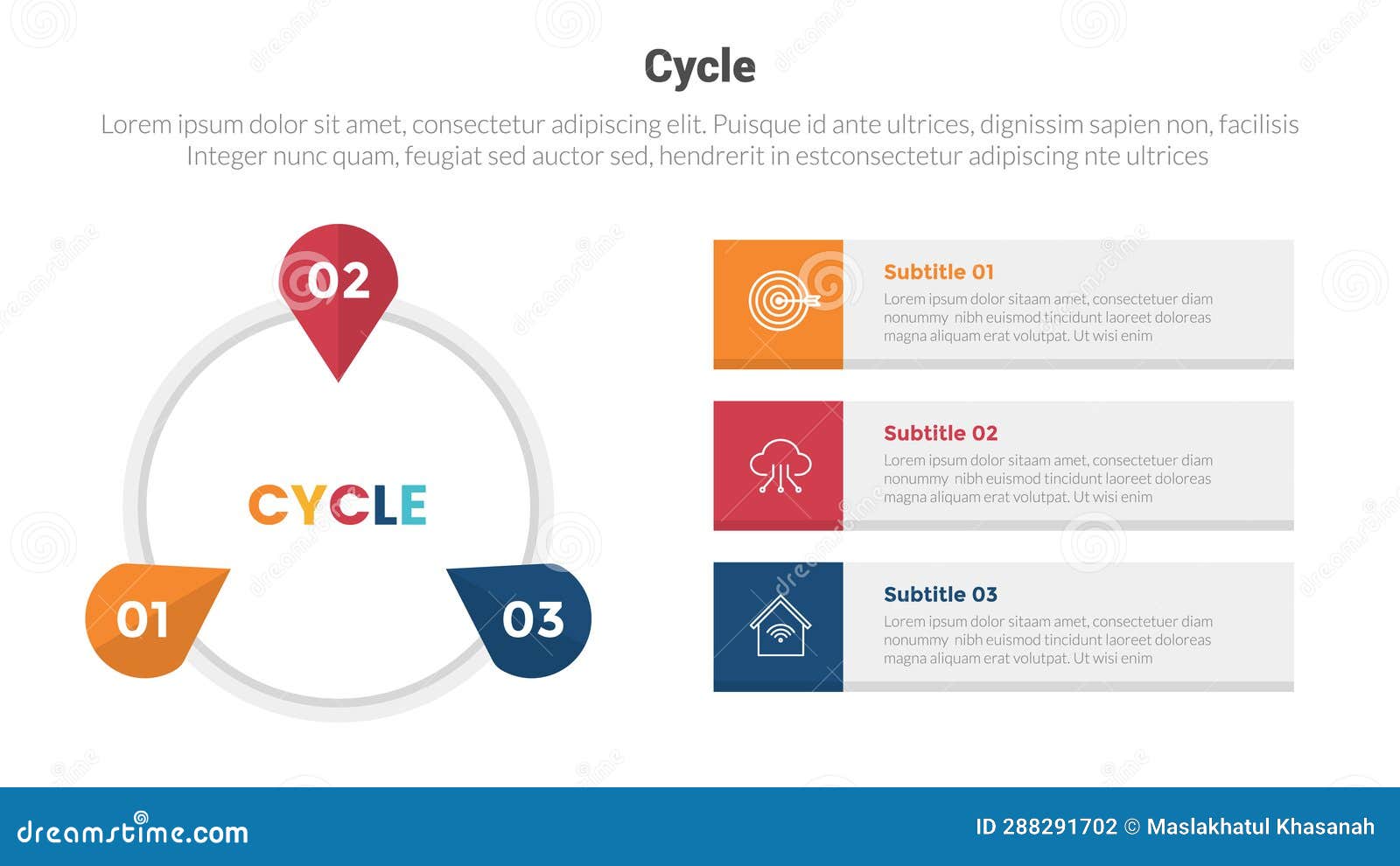 Cycle or Cycles Stage Infographics Template Diagram with Big Circle and ...