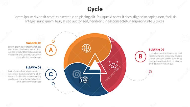Cycle or Cycles Stage Infographics Template Diagram with Big Circular ...