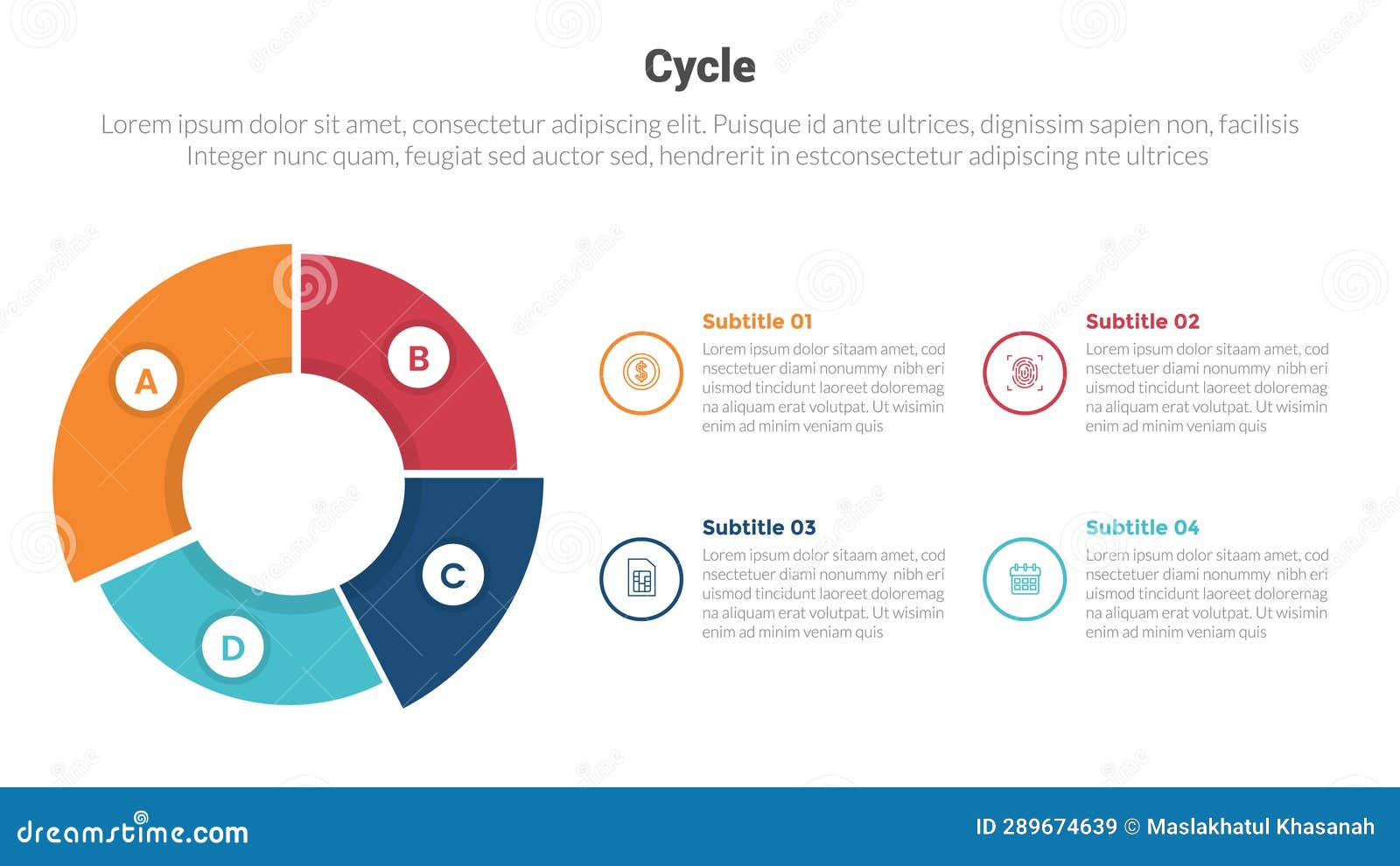 Cycle or Cycles Stage Infographics Template Diagram with Big Pie Chart on Left Column and 4 ...