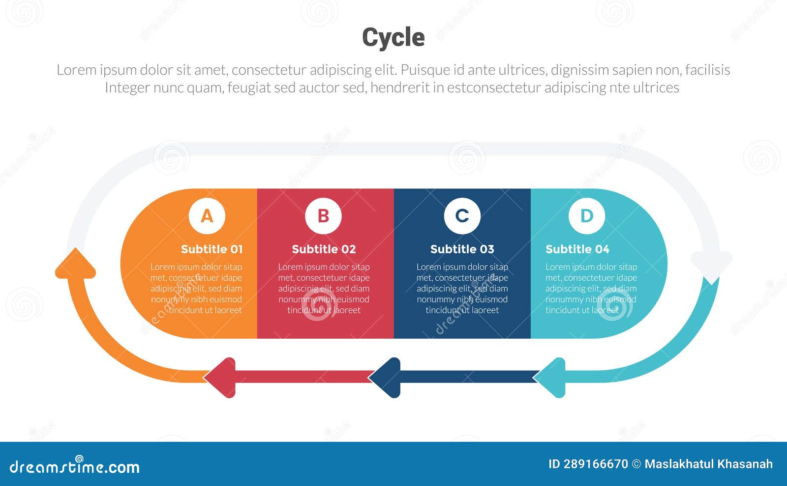 Cycle or Cycles Stage Infographics Template Diagram with Big Round ...