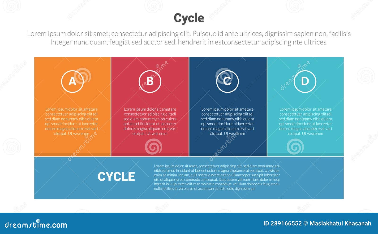 Cycle or Cycles Stage Infographics Template Diagram with Box Table ...