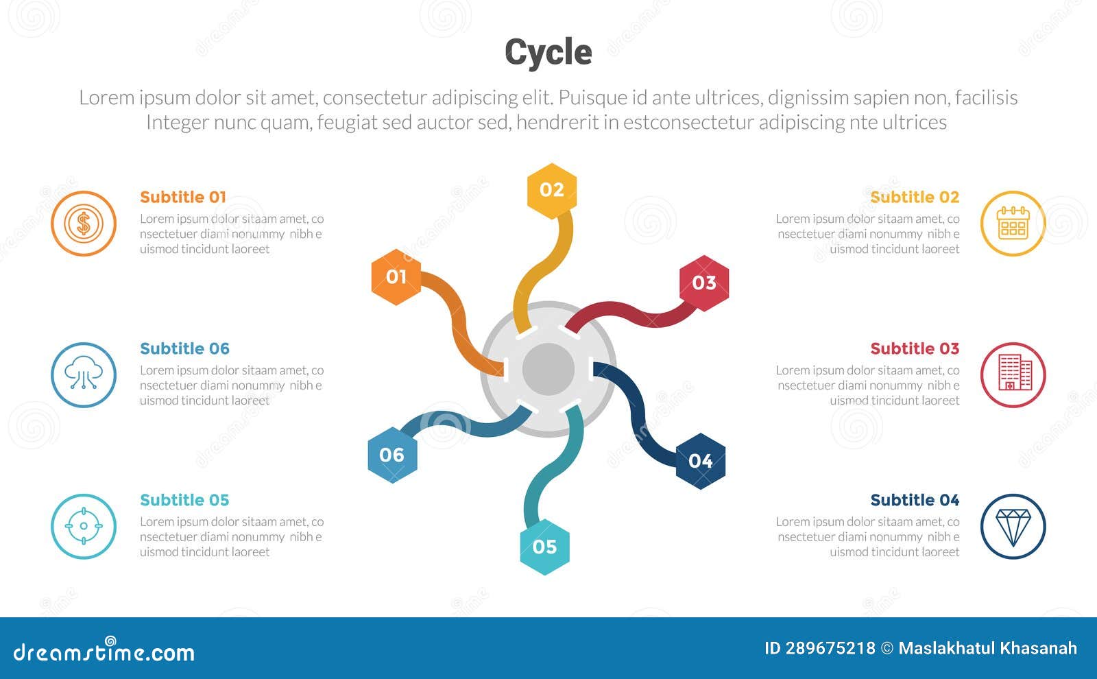 Cycle or Cycles Stage Infographics Template Diagram with Circle Center ...
