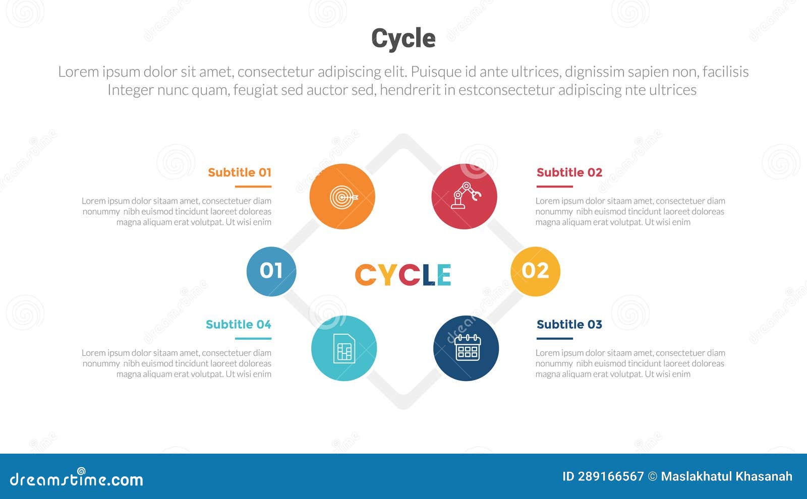 Cycle or Cycles Stage Infographics Template Diagram with Circle ...