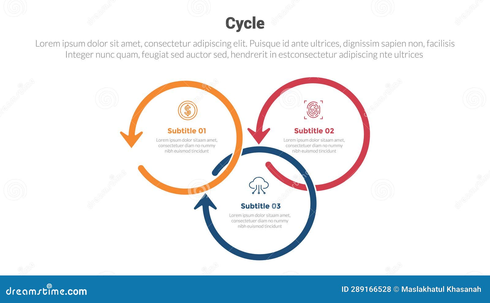Cycle or Cycles Stage Infographics Template Diagram with 3 Connected ...