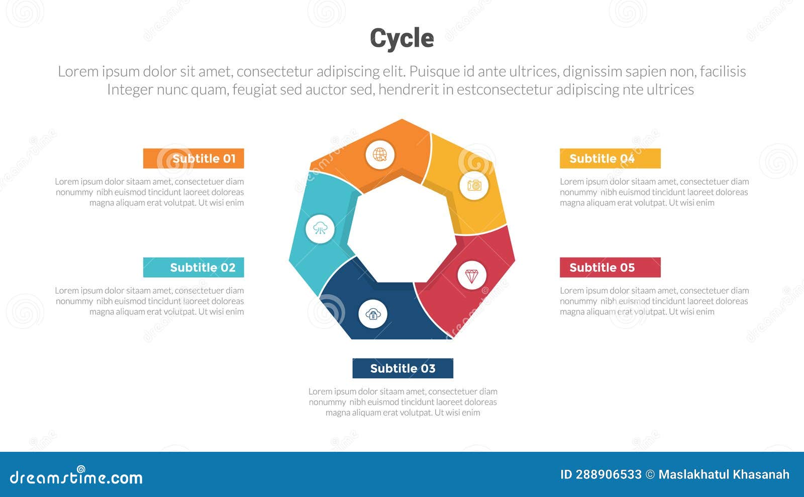 Cycle or Cycles Stage Infographics Template Diagram with Divided Big ...