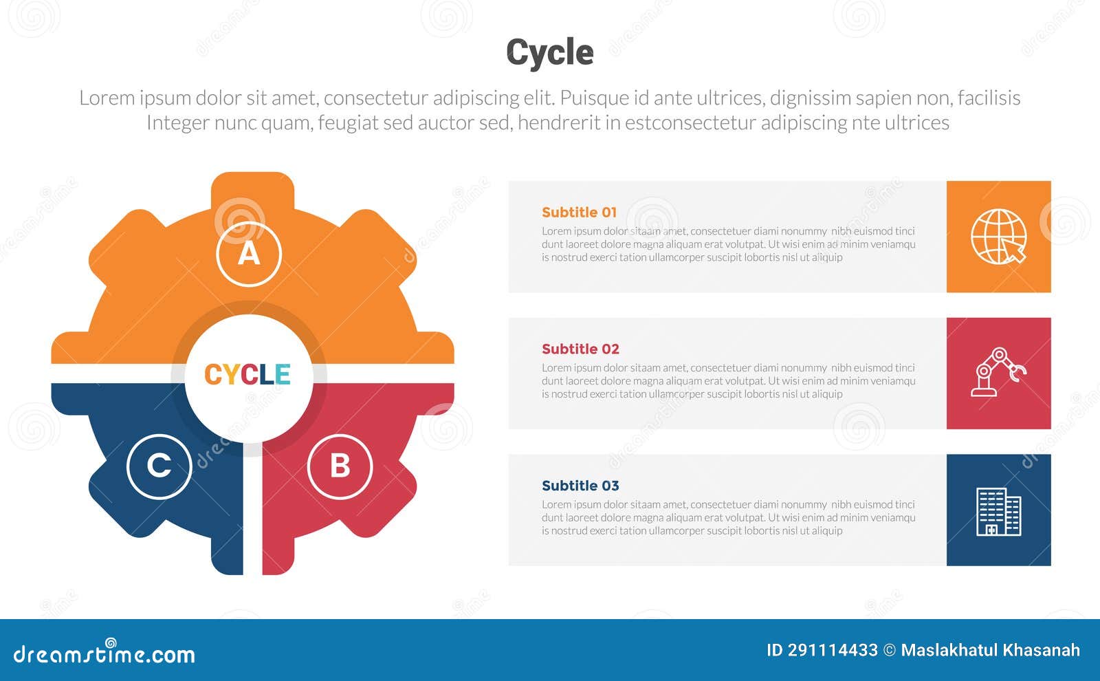 Cycle Or Cycles Stage Infographics Template Diagram With Creative Main ...