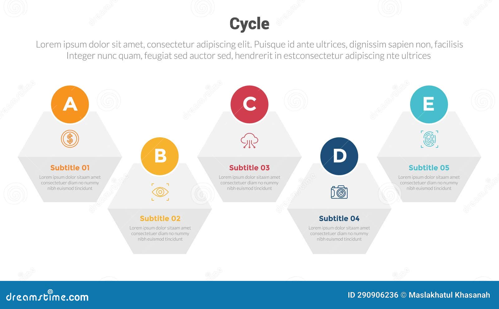 Cycle or Cycles Stage Infographics Template Diagram with Hexagon Ups ...