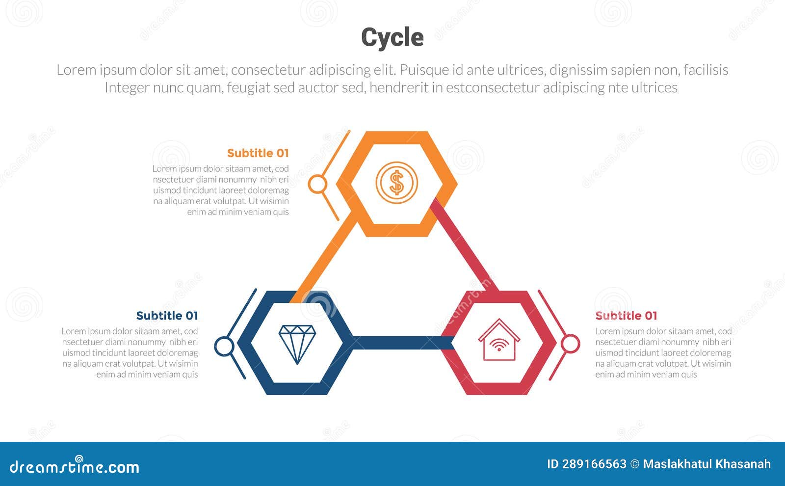 Cycle or Cycles Stage Infographics Template Diagram with Honeycomb ...