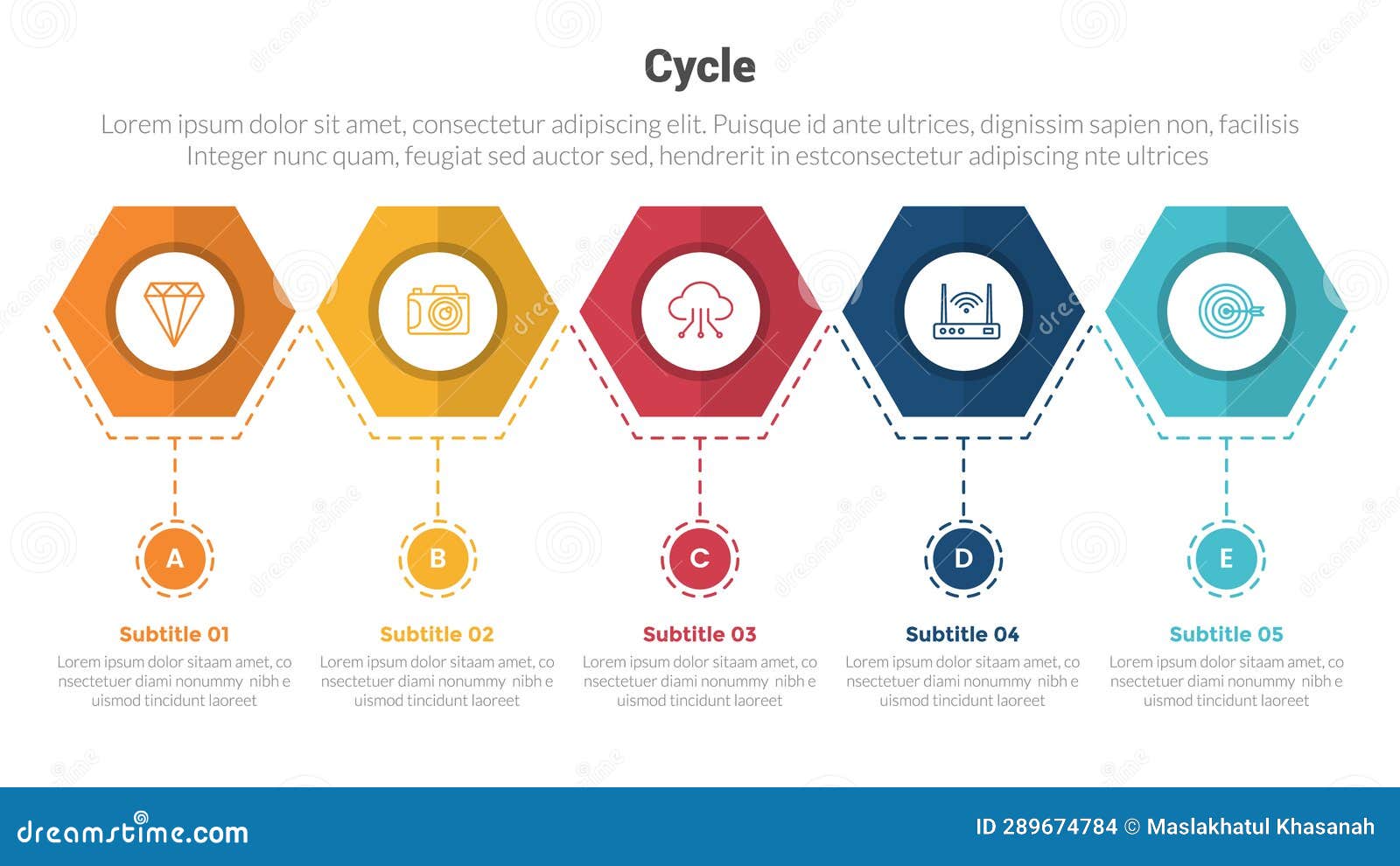 Cycle or Cycles Stage Infographics Template Diagram with Honeycomb ...