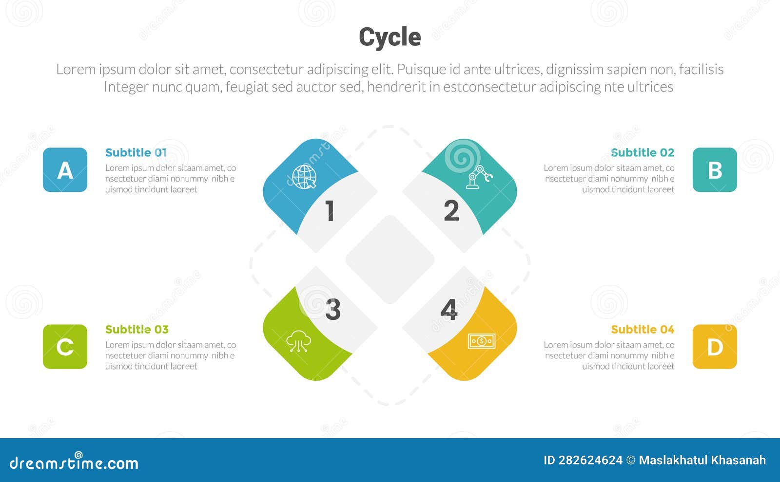 Cycle or Cycles Stage Infographics Template Diagram with Oblique ...