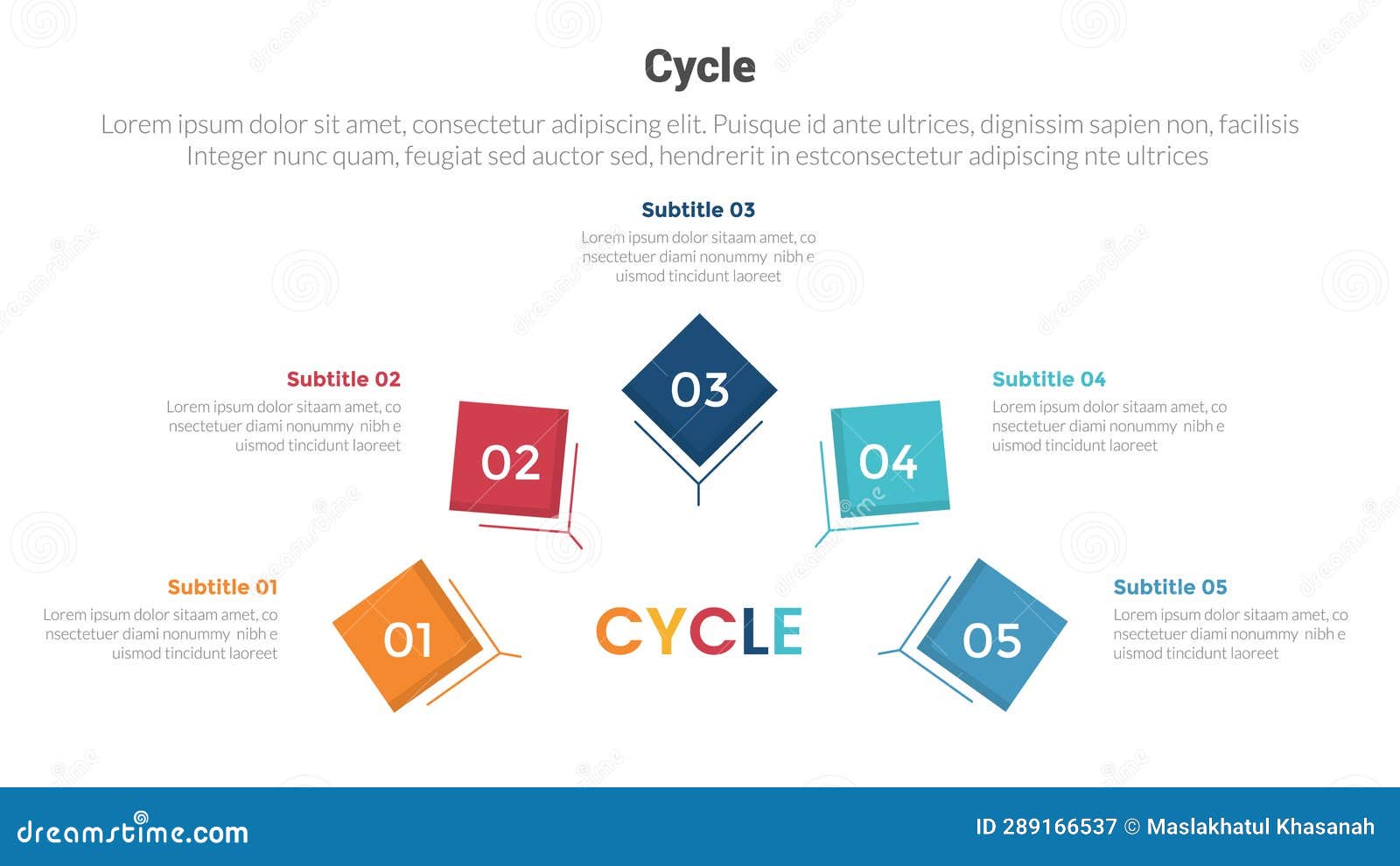 Cycle or Cycles Stage Infographics Template Diagram with Rotated Square ...