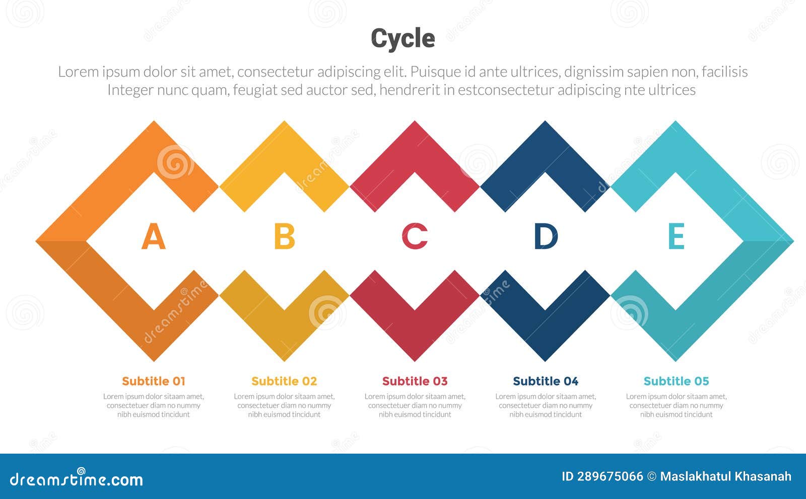 Cycle or Cycles Stage Infographics Template Diagram with Rotated Square ...