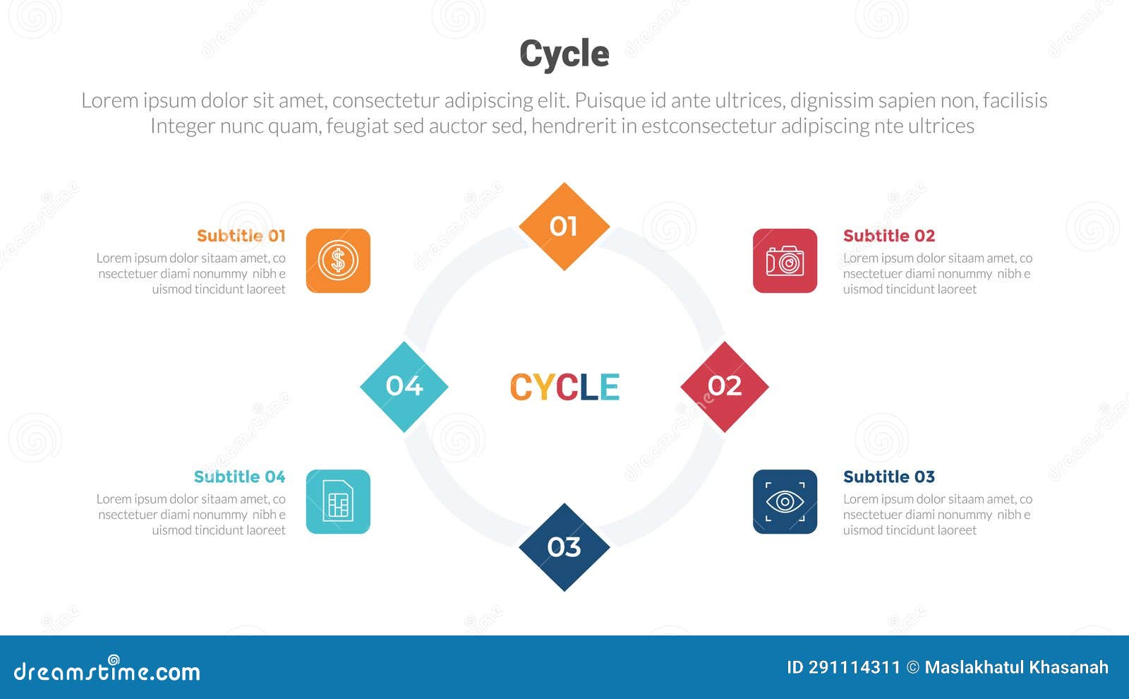 Cycle or Cycles Stage Infographics Template Diagram with Rotated Square ...