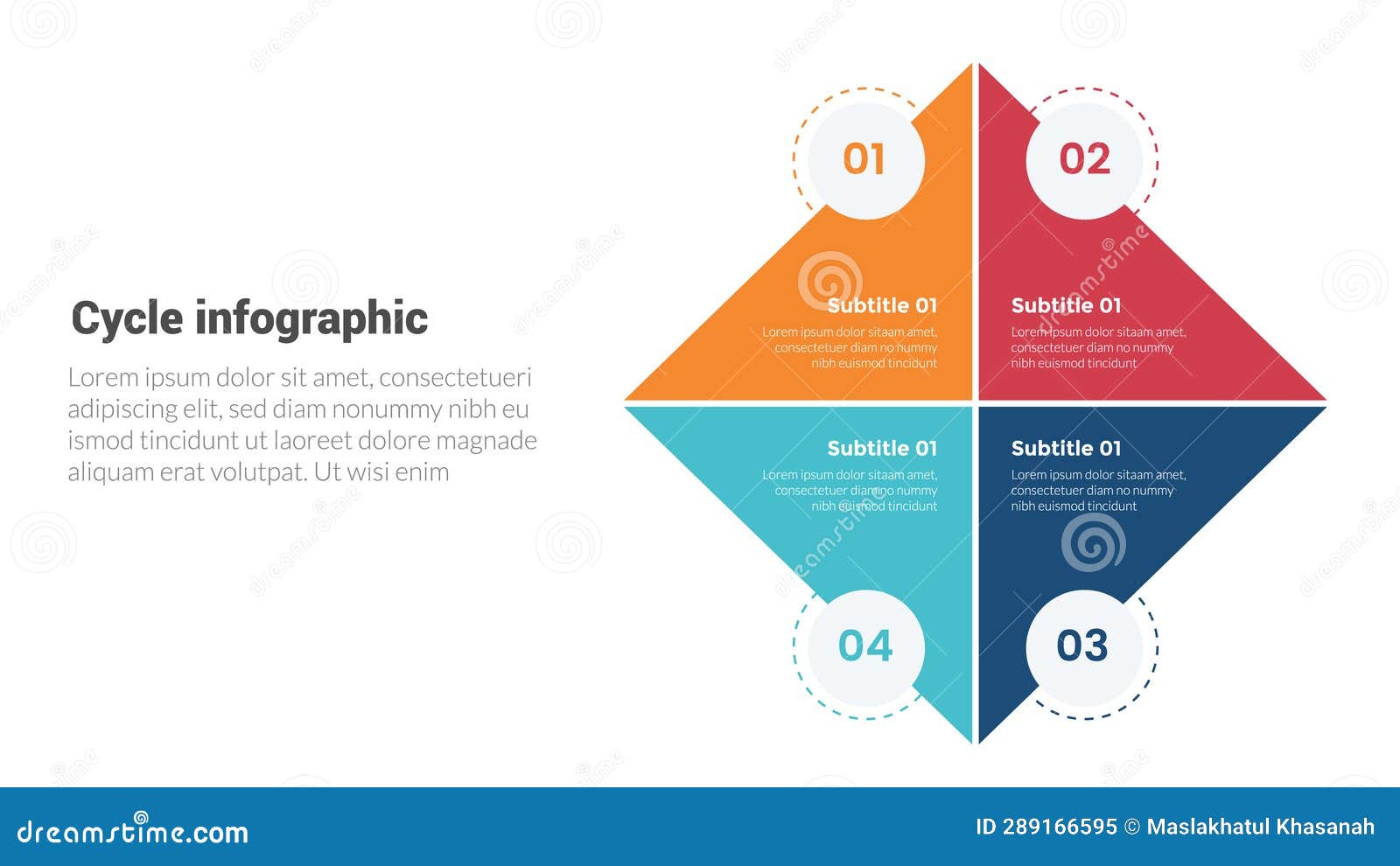 Cycle or Cycles Stage Infographics Template Diagram with Rotated Square ...