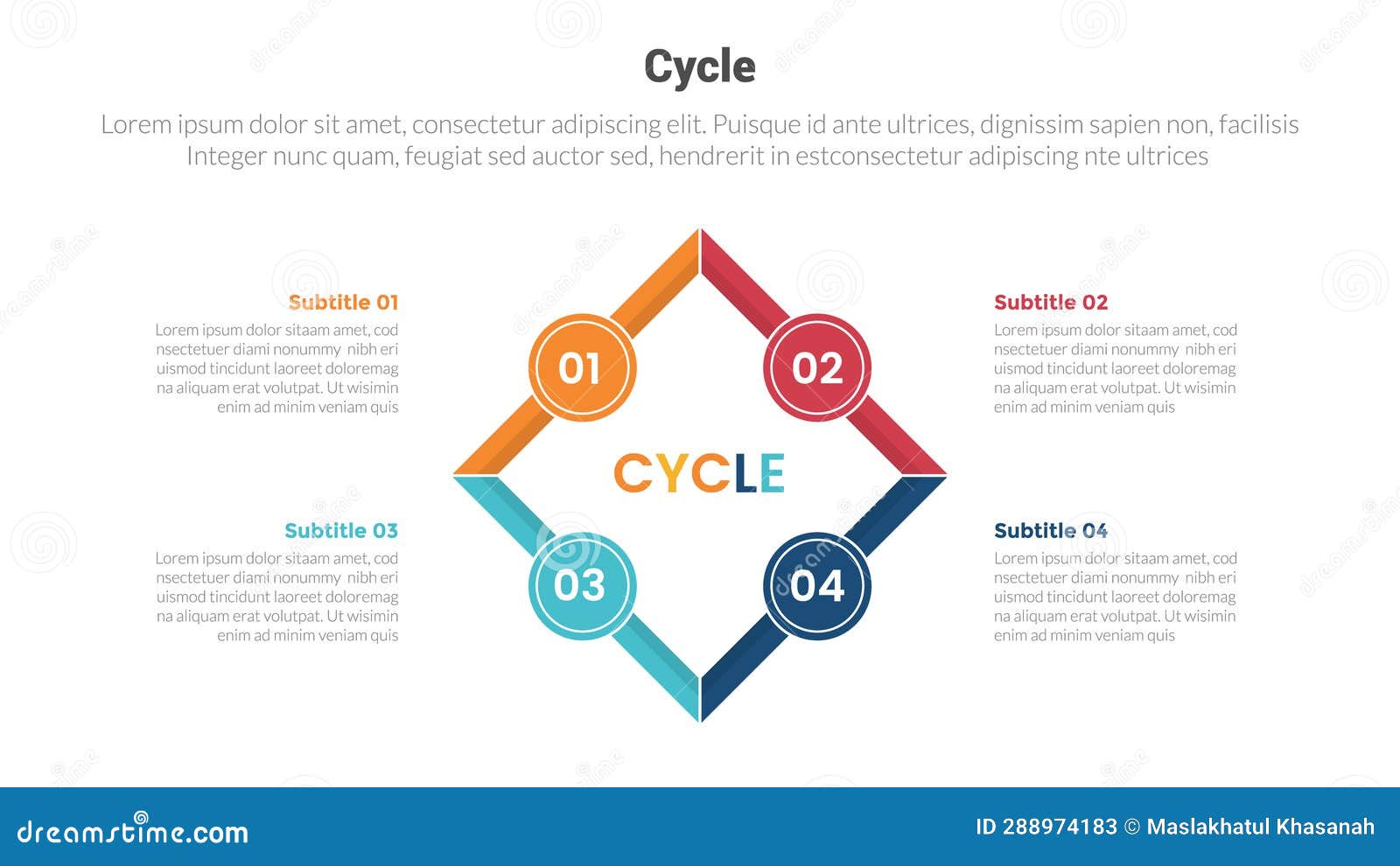 Cycle or Cycles Stage Infographics Template Diagram with Rotated Square ...