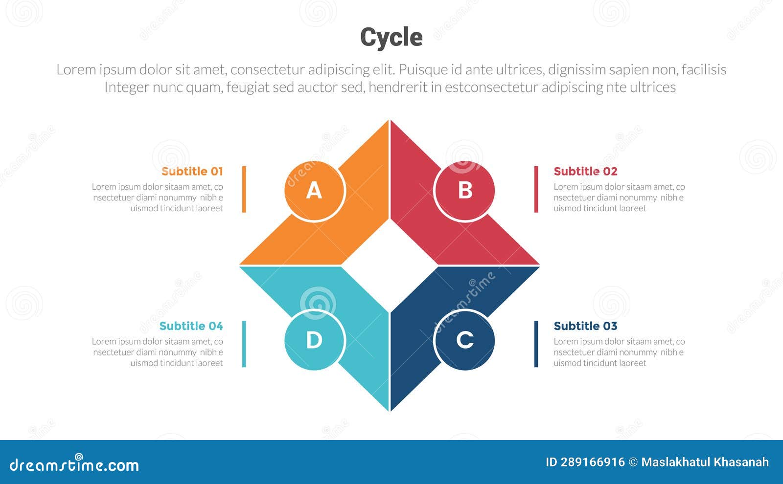 Cycle or Cycles Stage Infographics Template Diagram with Rotated Square ...
