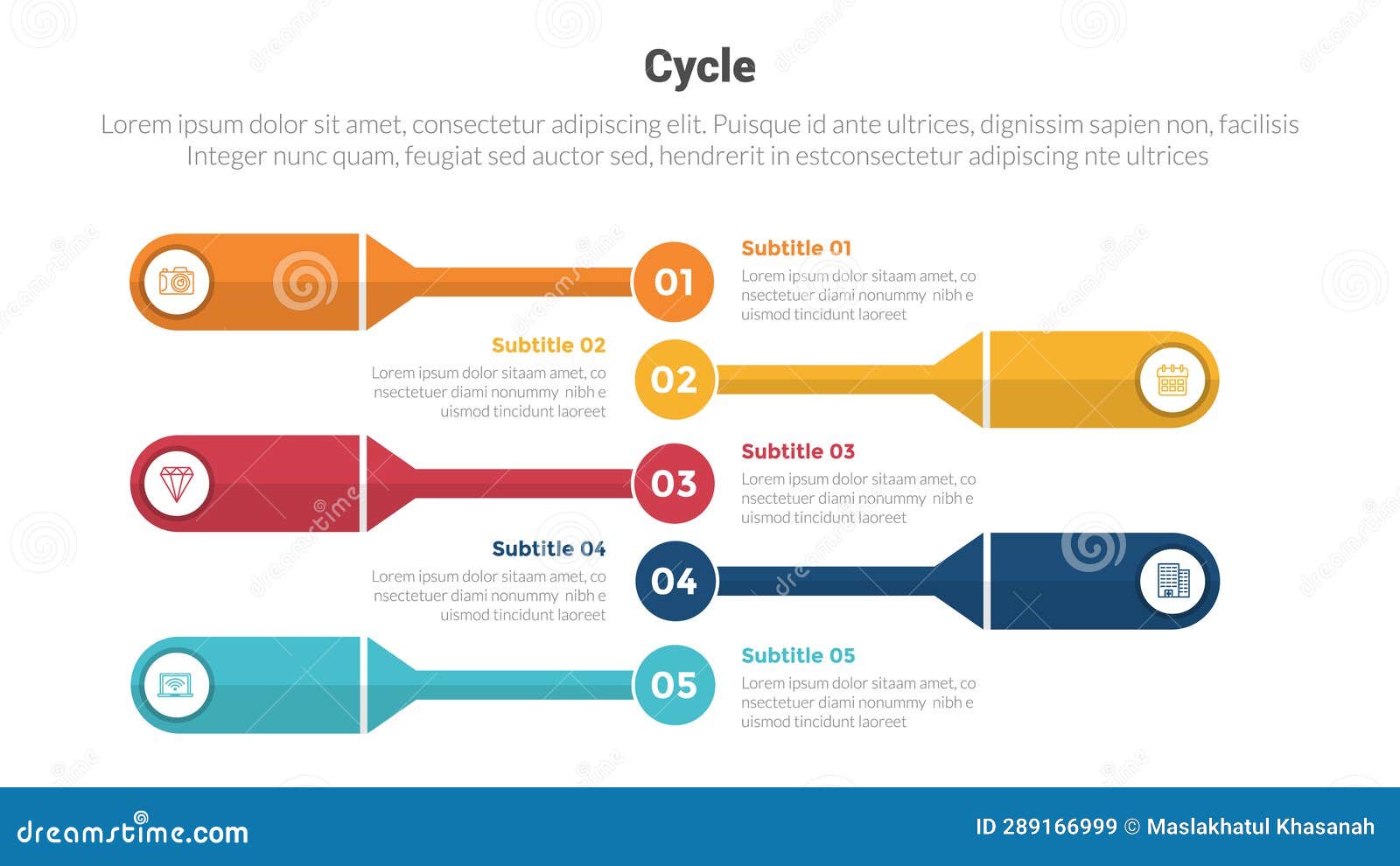 Cycle or Cycles Stage Infographics Template Diagram with Round Box ...