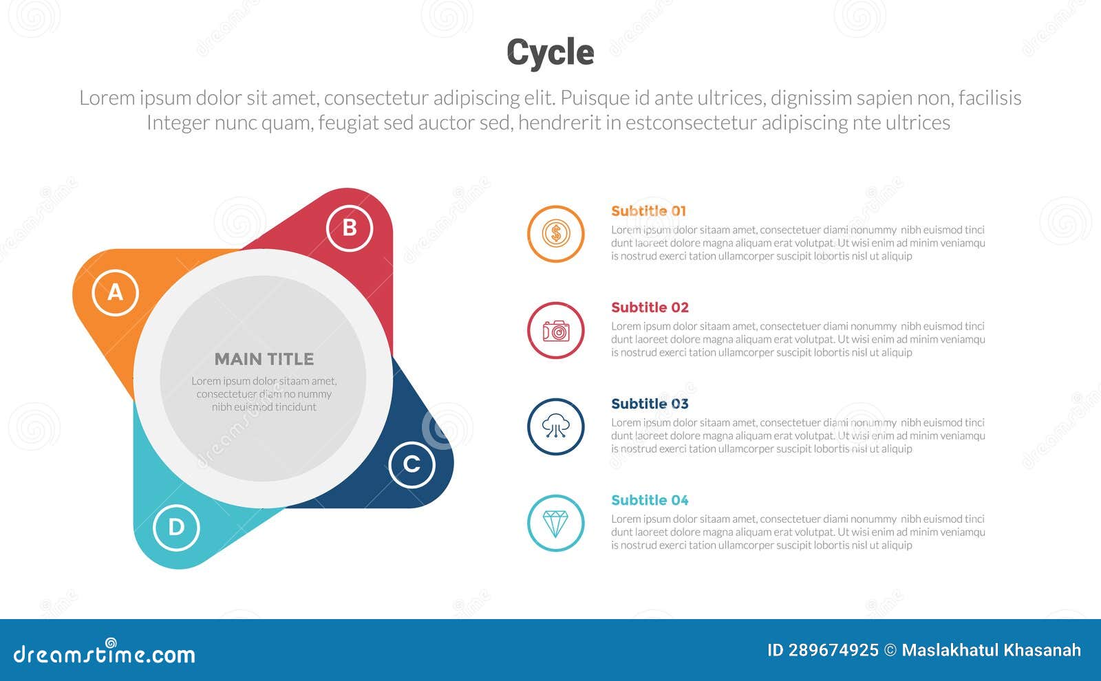 Cycle or Cycles Stage Infographics Template Diagram with Round Bubble ...