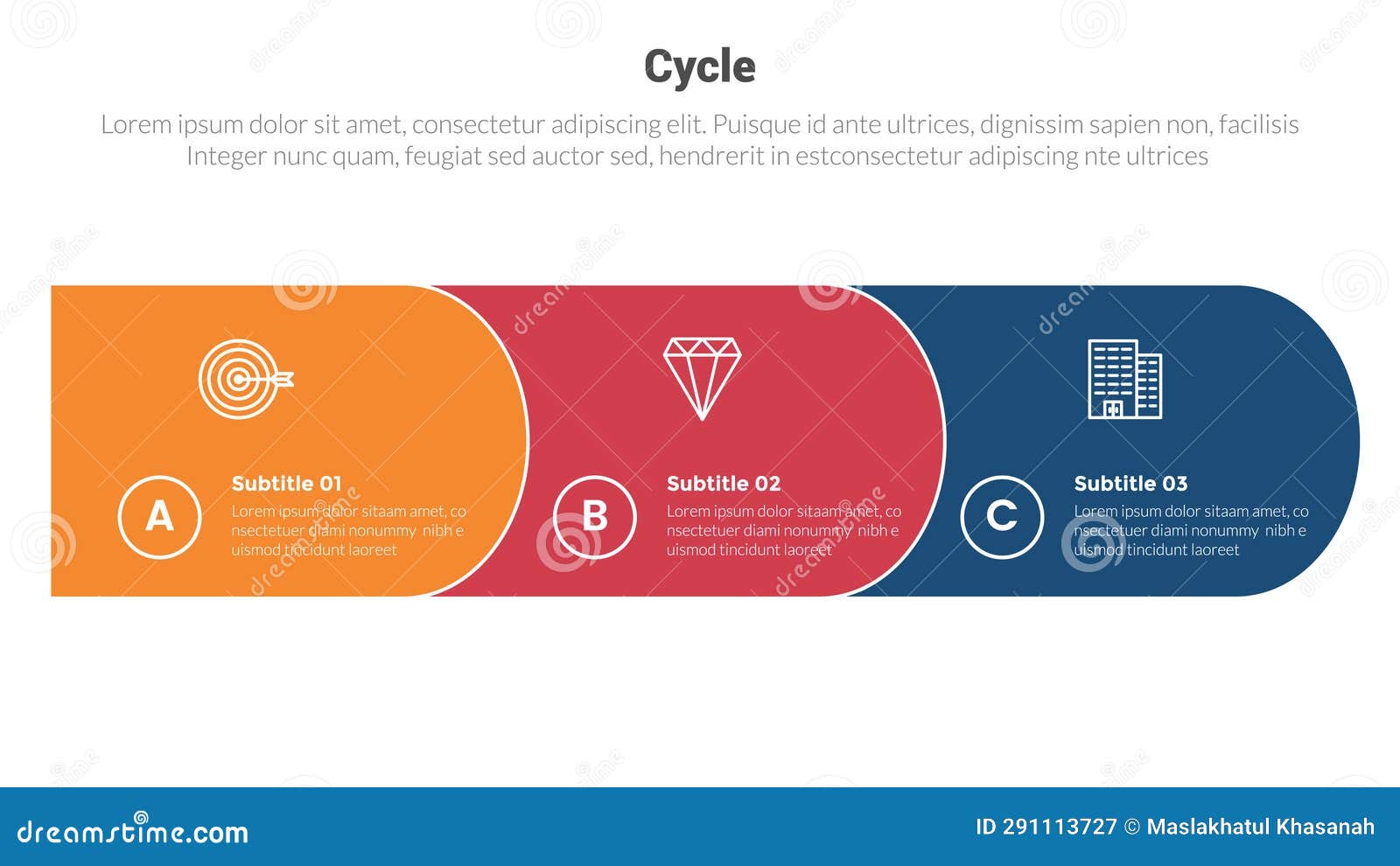 Cycle or Cycles Stage Infographics Template Diagram with Round ...