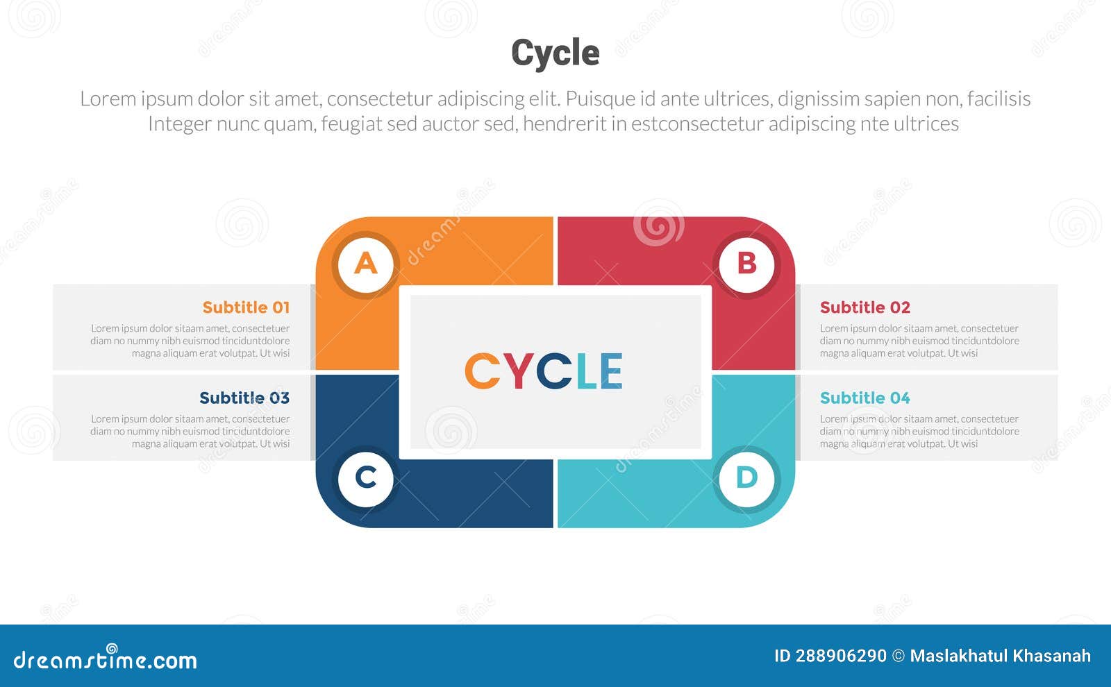Cycle or Cycles Stage Infographics Template Diagram with Round ...