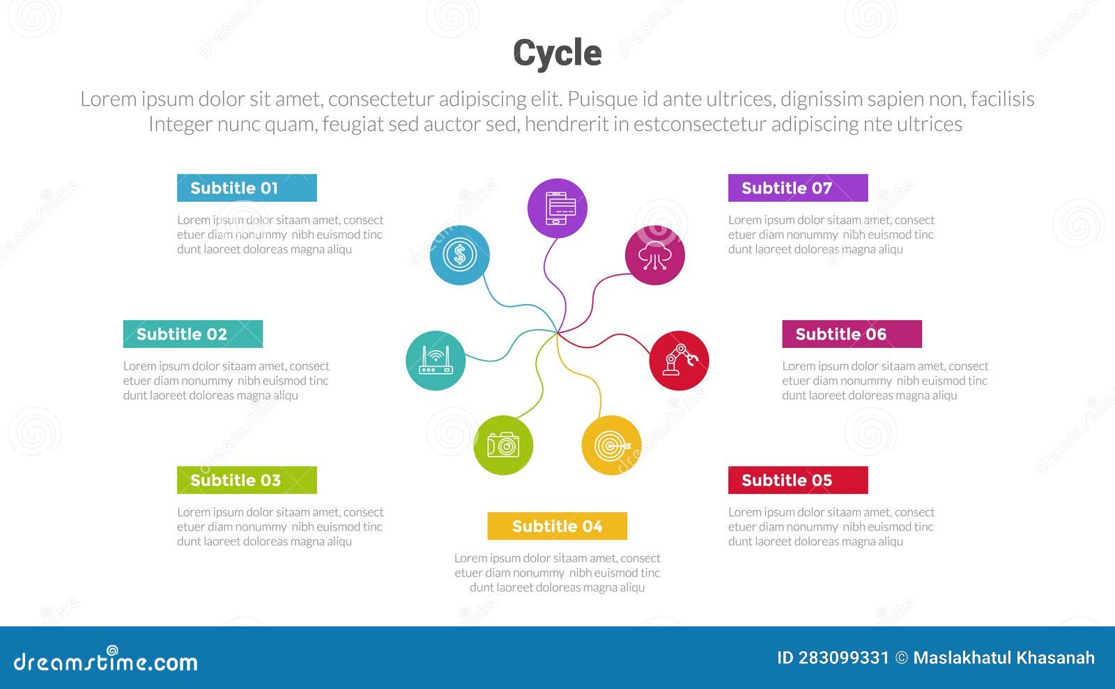 Cycle or Cycles Stage Infographics Template Diagram with Small Circle ...