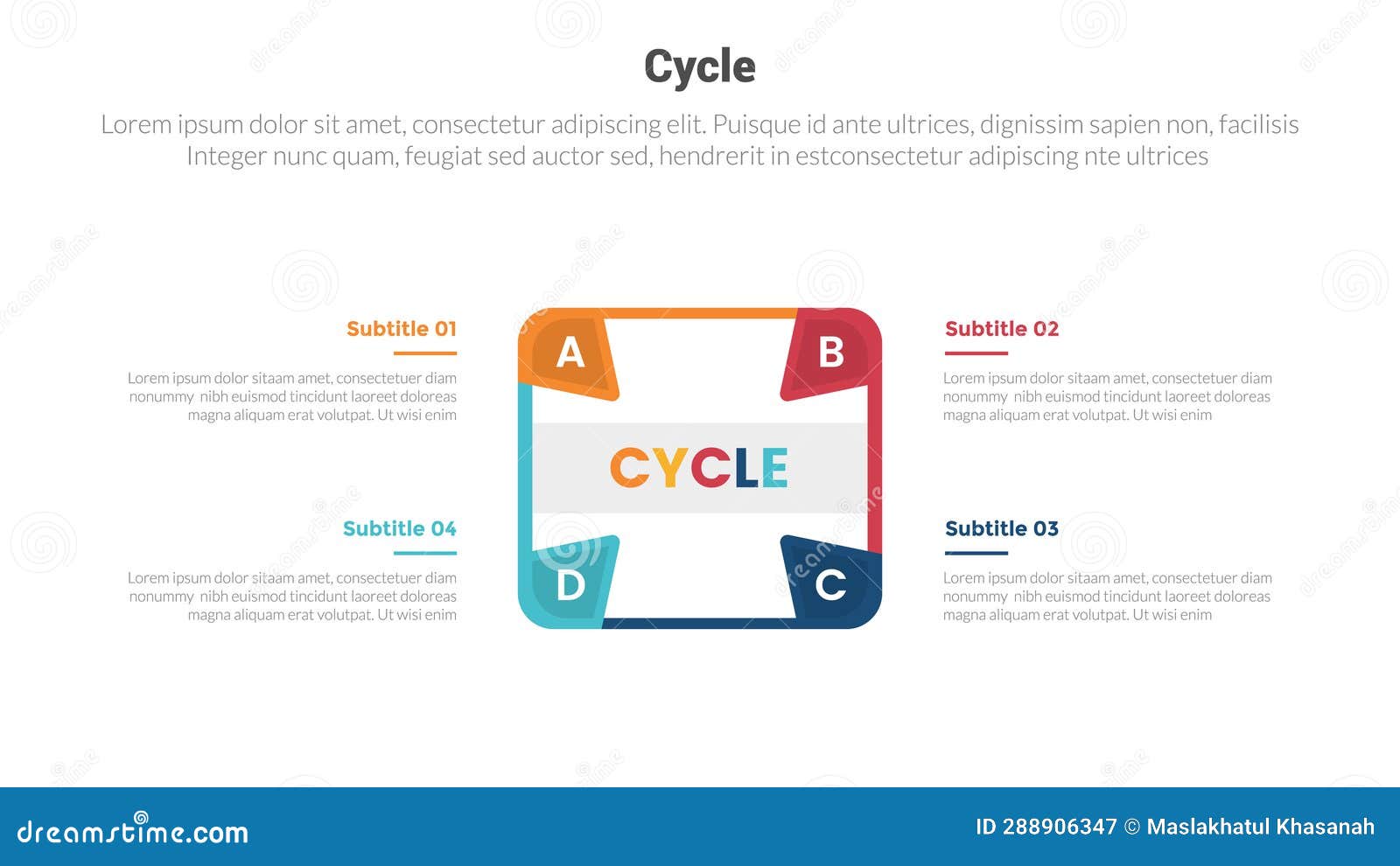 Cycle or Cycles Stage Infographics Template Diagram with Square Shape ...