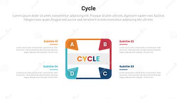 Cycle or Cycles Stage Infographics Template Diagram with Square Shape ...