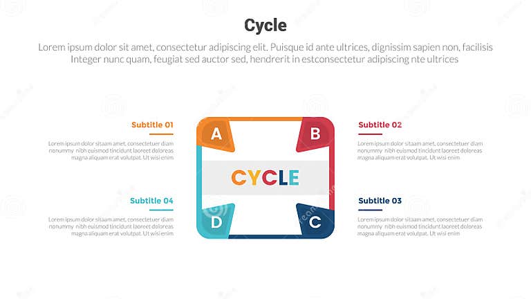 Cycle or Cycles Stage Infographics Template Diagram with Square Shape ...