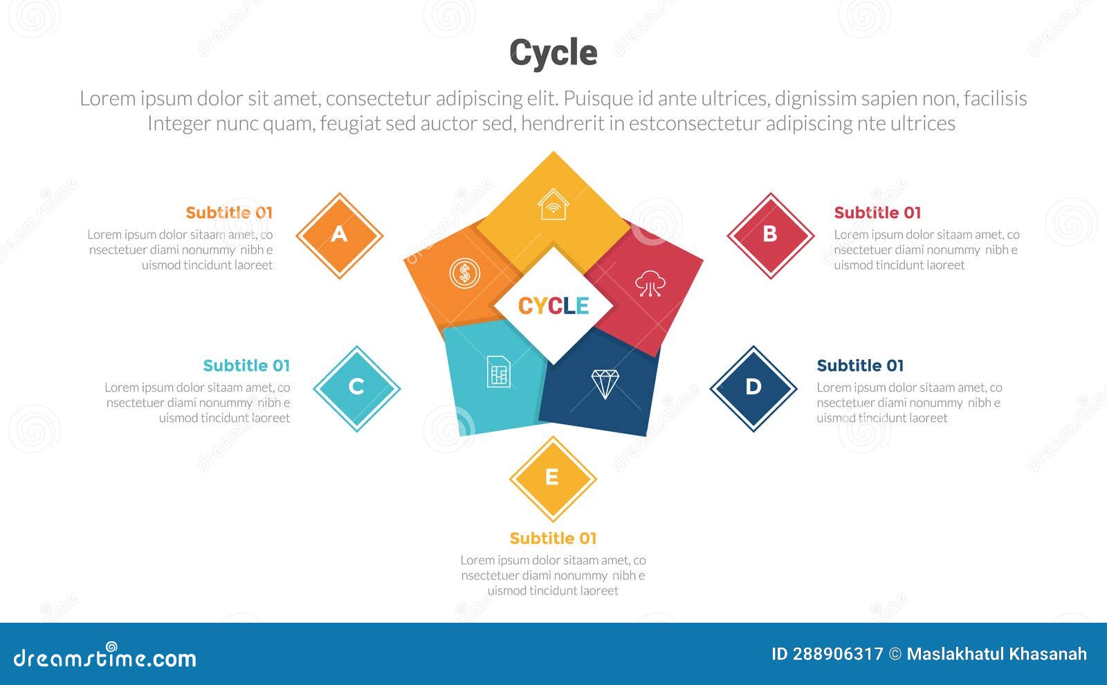 Cycle or Cycles Stage Infographics Template Diagram with Star Shape ...