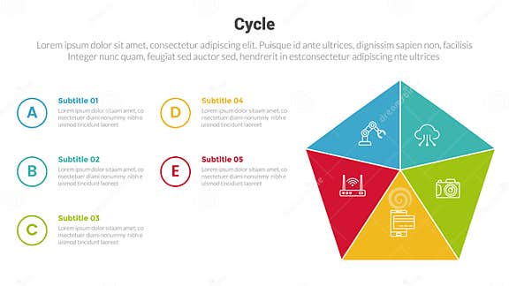 Cycle or Cycles Stage Infographics Template Diagram with Triangle Arrow ...