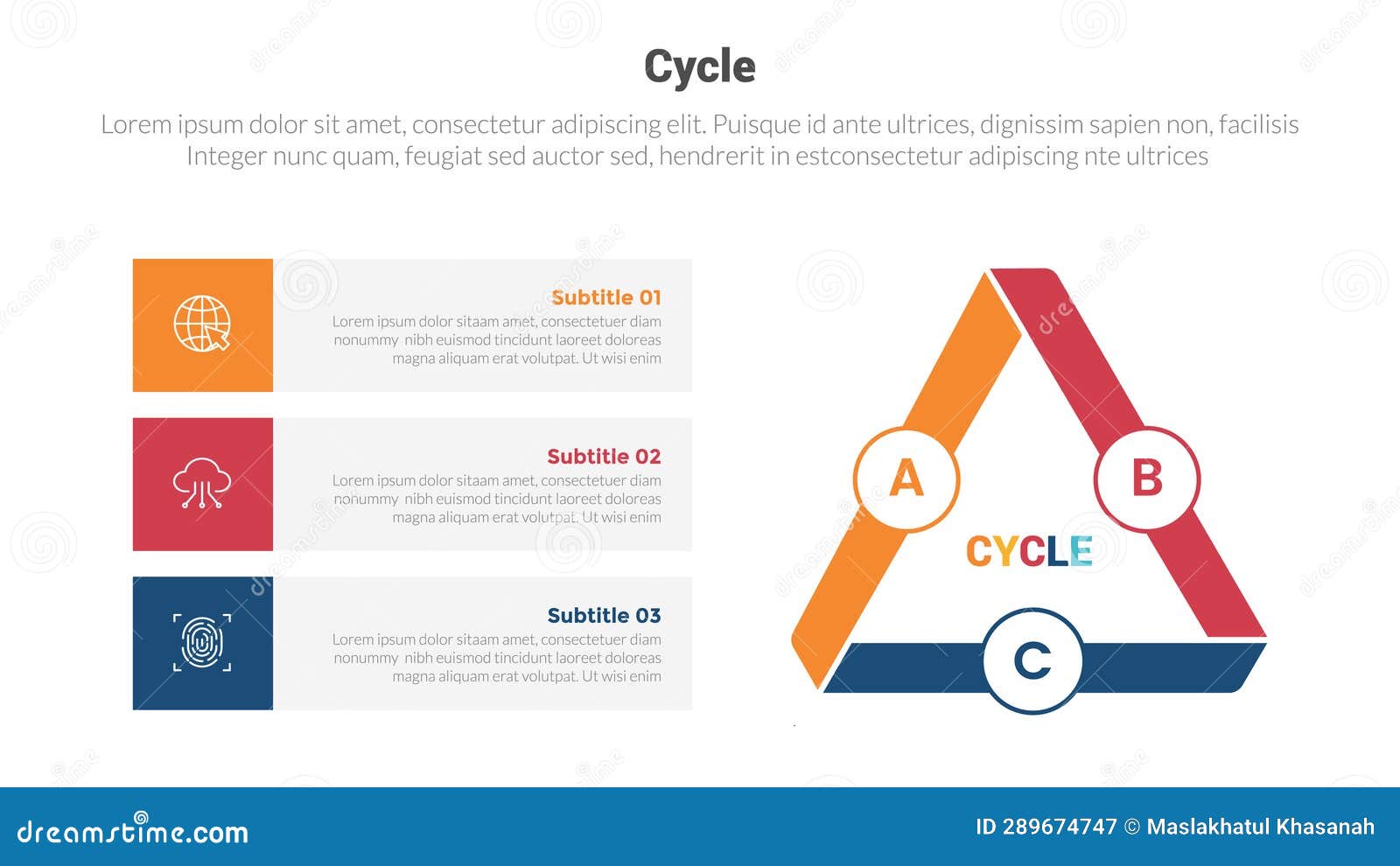 Cycle or Cycles Stage Infographics Template Diagram with Triangle Shape ...