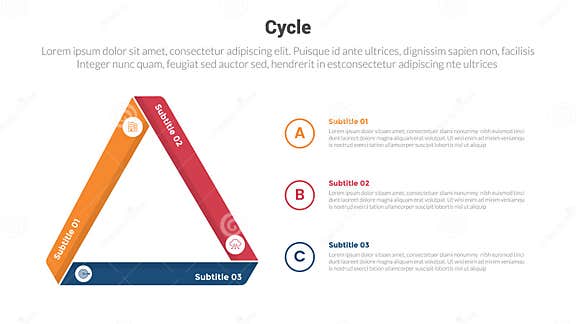 Cycle or Cycles Stage Infographics Template Diagram with Triangle Shape ...
