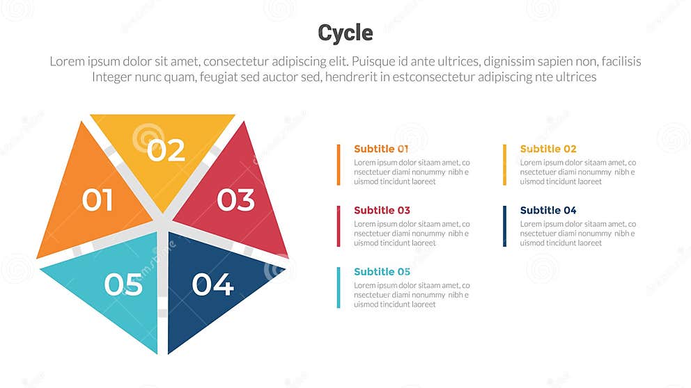 Cycle or Cycles Stage Infographics Template Diagram with Triangular ...