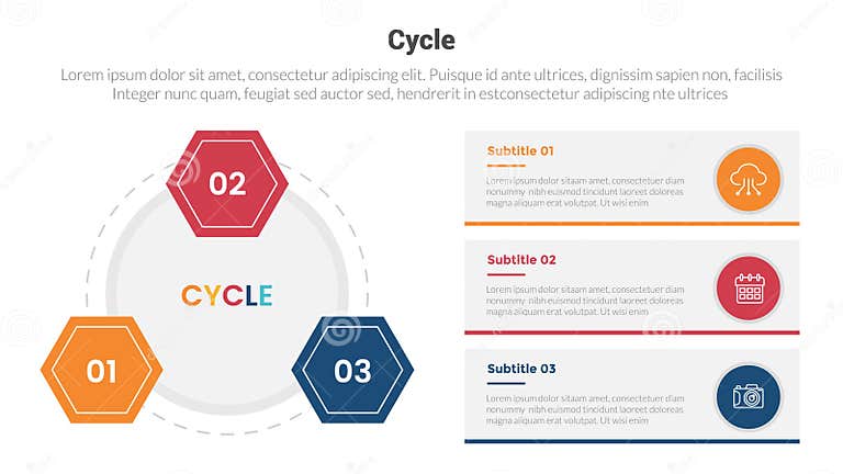 Cycle or Cycles Stage Infographics Template Diagram with Triangular ...