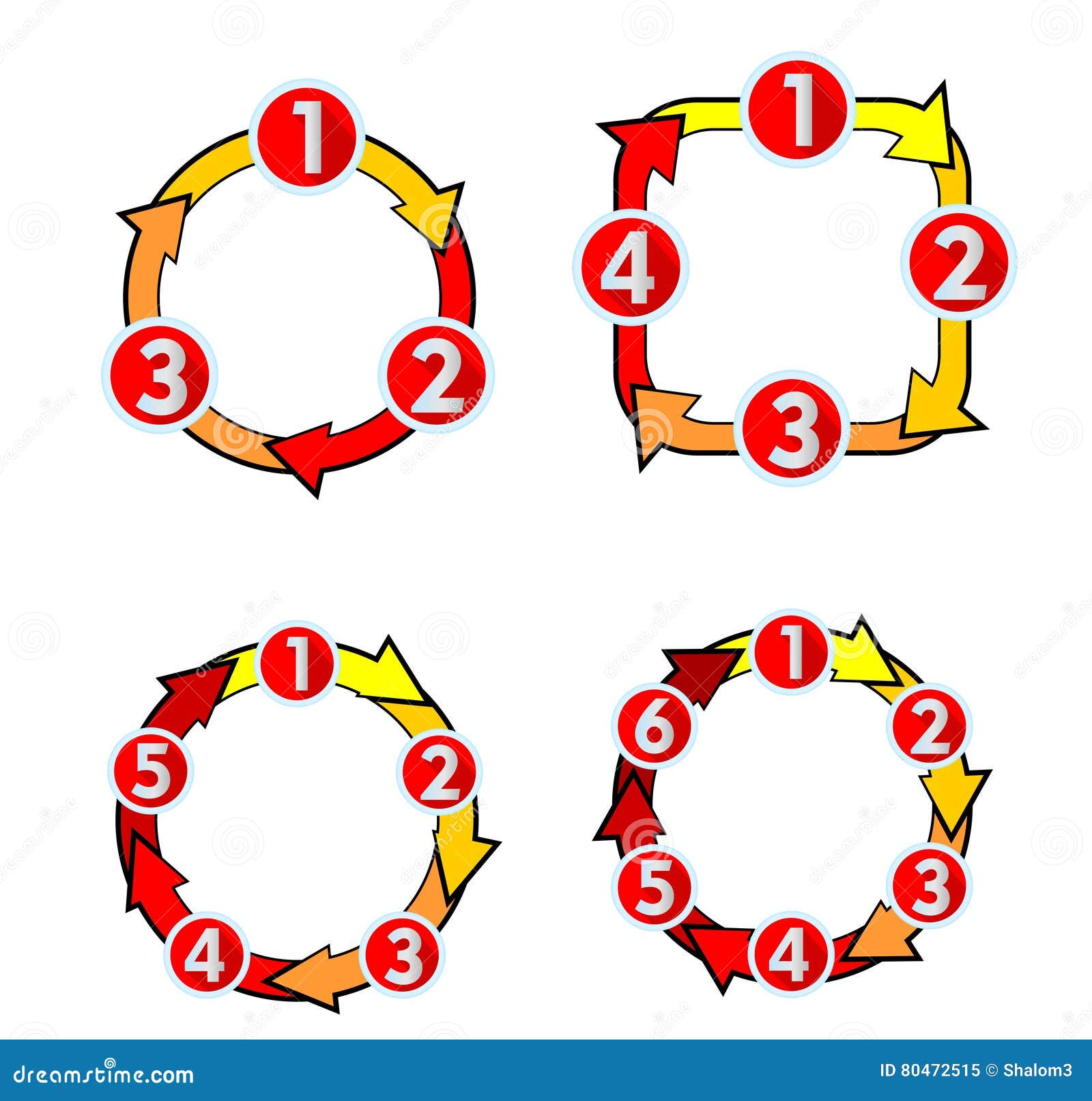 Cycle Diagram with Numbers Arrows for Three, Four, Five and Six Steps ...