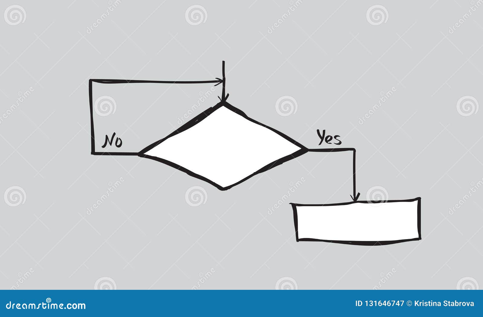 Cycle Flowchart Cartoon Vector | CartoonDealer.com #30964653 Cycle Flowchart Cartoon Vector | CartoonDealer.com #30964653