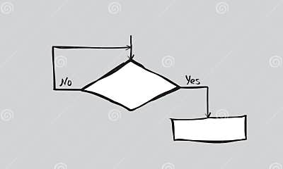 Cycle in the Form of a Flowchart for Programming. Algorithm Stock ...