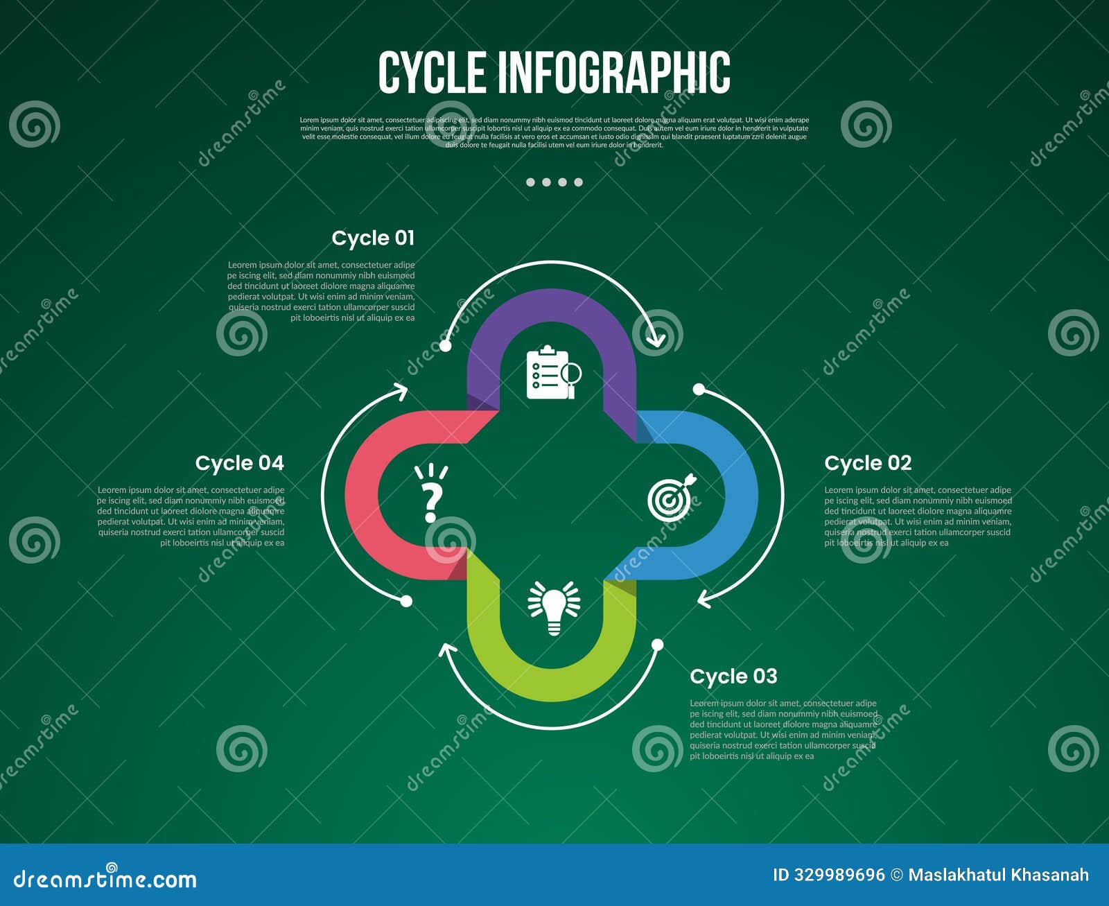 Cycle Infographic with Circle Outline with Arrow Direction with 4 Point ...