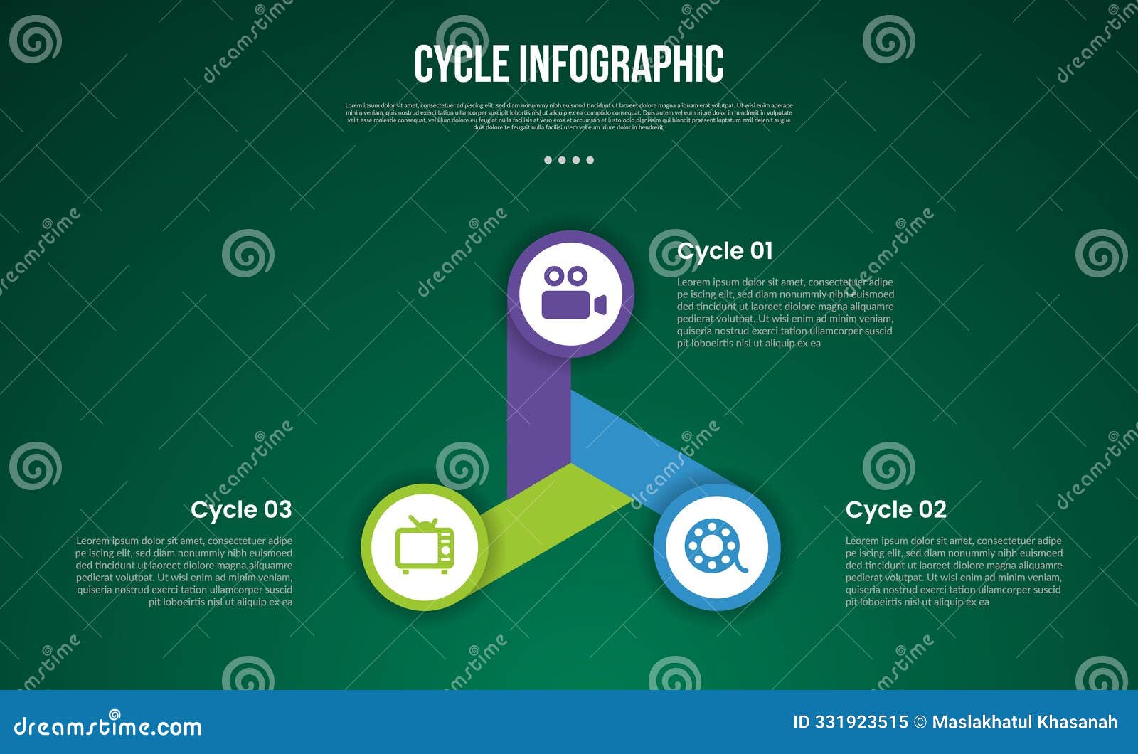 Cycle Infographic with Creative Spinning Shape with Circle Edge with 3 ...