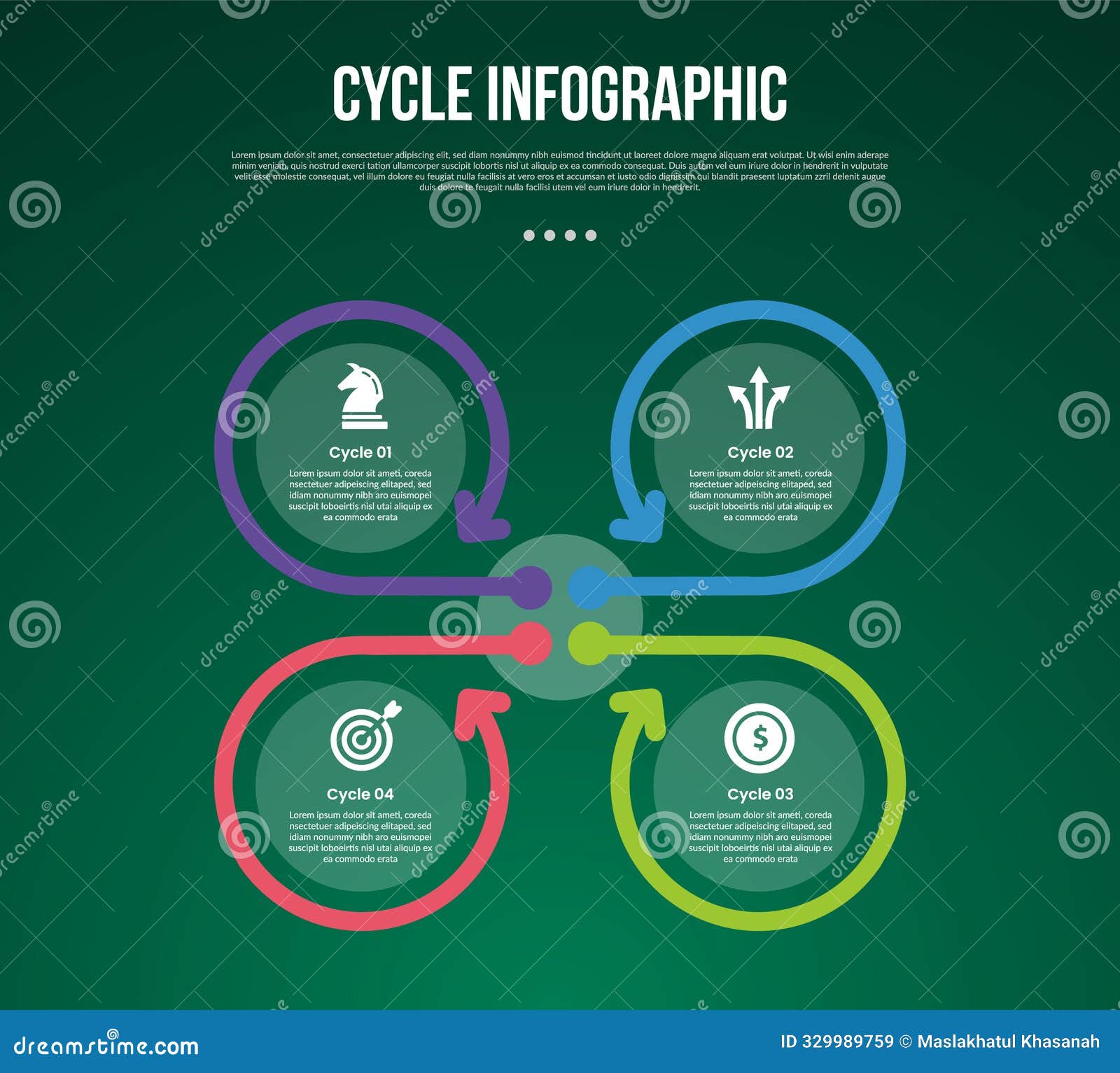 Cycle Infographic with Outline Circle with Arrow Circular Based on ...