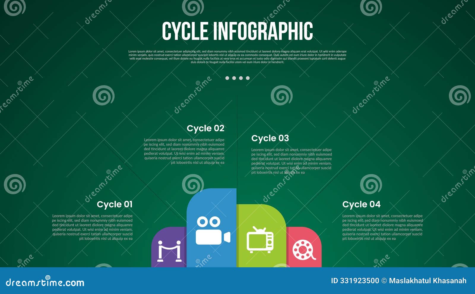 Cycle Infographic with Round Rectangle Shape on Bottom with 4 Point ...