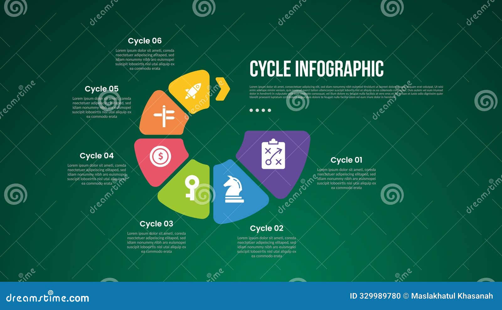 Cycle Infographic with Slice Circle Create Round Object with Arrow ...