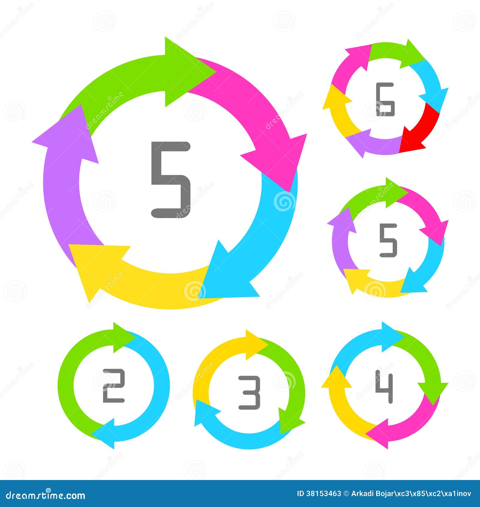 Cycle Process Diagram Vector Illustration | CartoonDealer.com #78703544