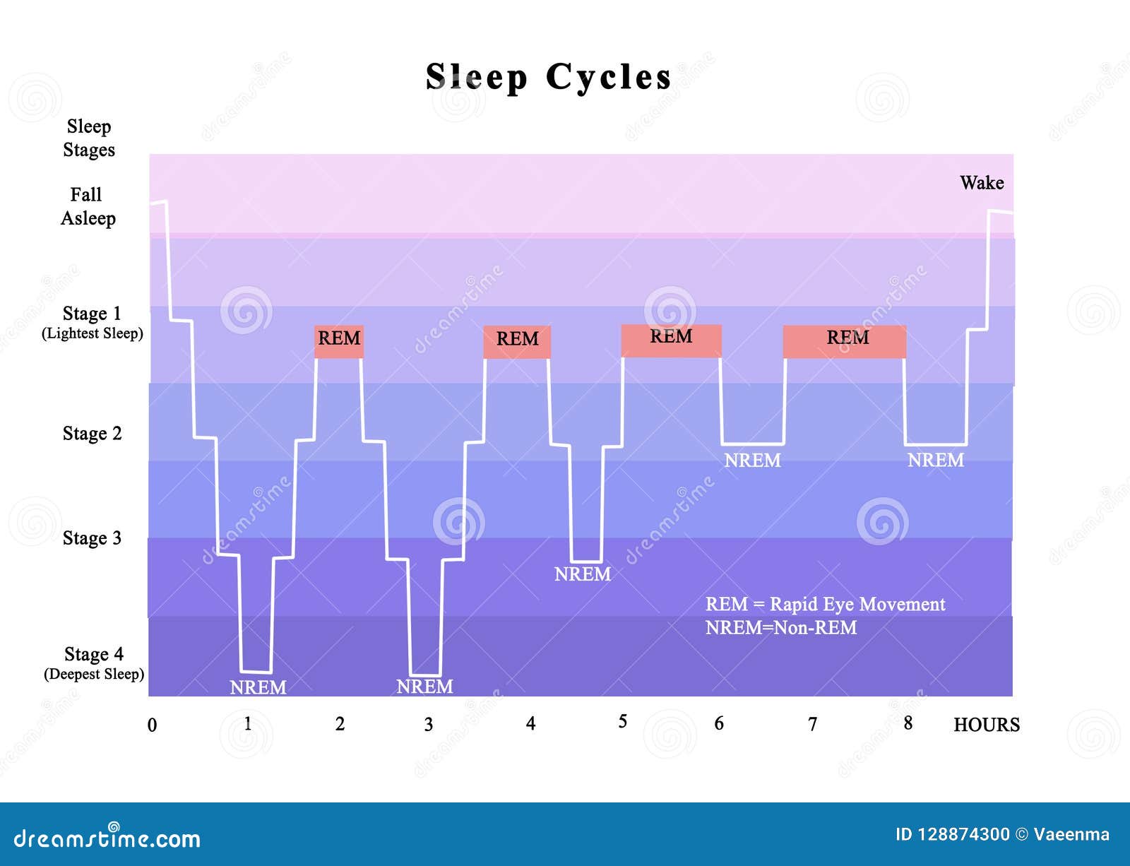 Cycles Cartoons, Illustrations & Vector Stock Images - 9188 Pictures to ...