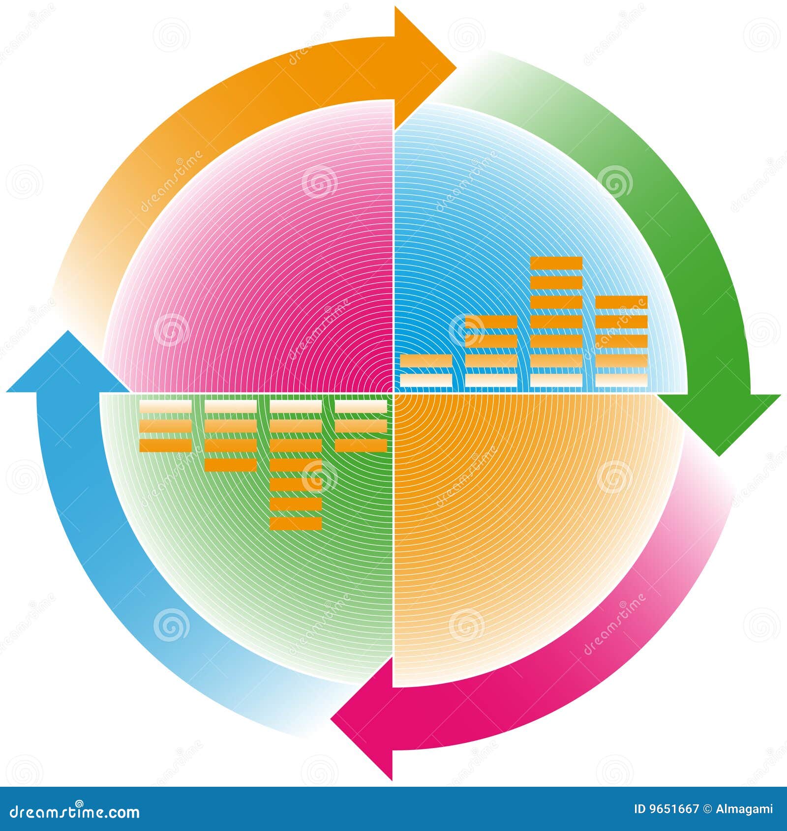 Cyclic arrows stock vector. Illustration of environment - 9651667