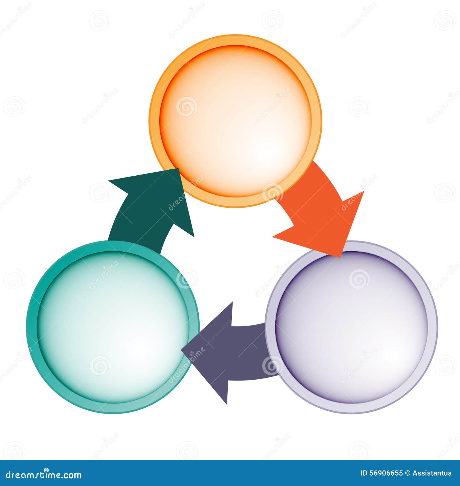Cyclic Process Three Positions Stock Illustration - Illustration of ...