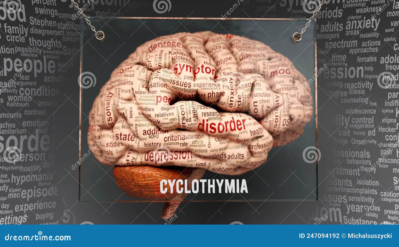 Cyclothymia in human brain stock illustration. Illustration of terms ...
