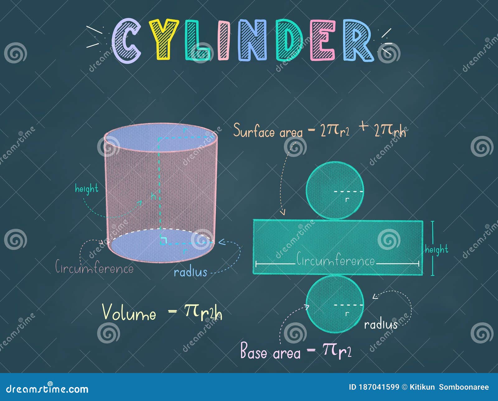 Cylinder Or Prism Colorful Pastel Chalks Drawing On A Blackboard With ...