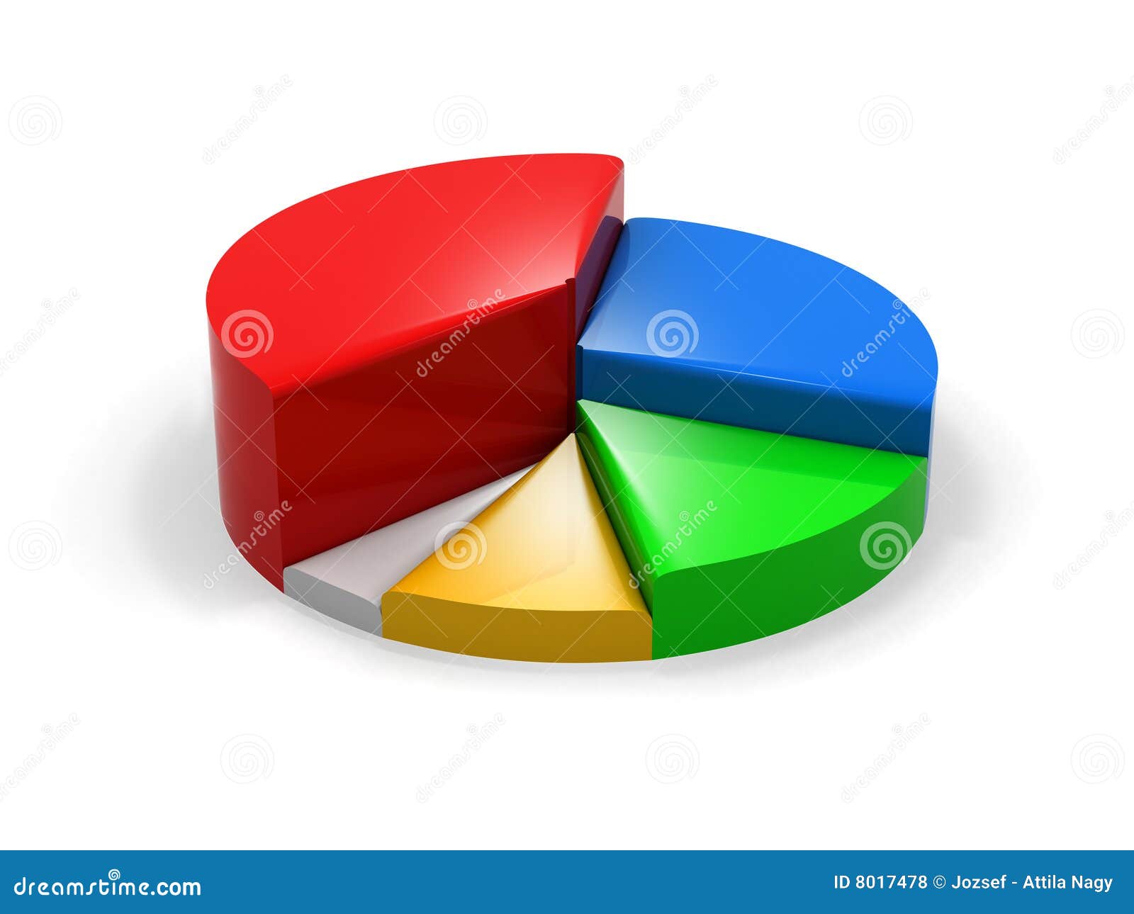 Cylinder Graph Royalty-Free Illustration | CartoonDealer.com #5925774