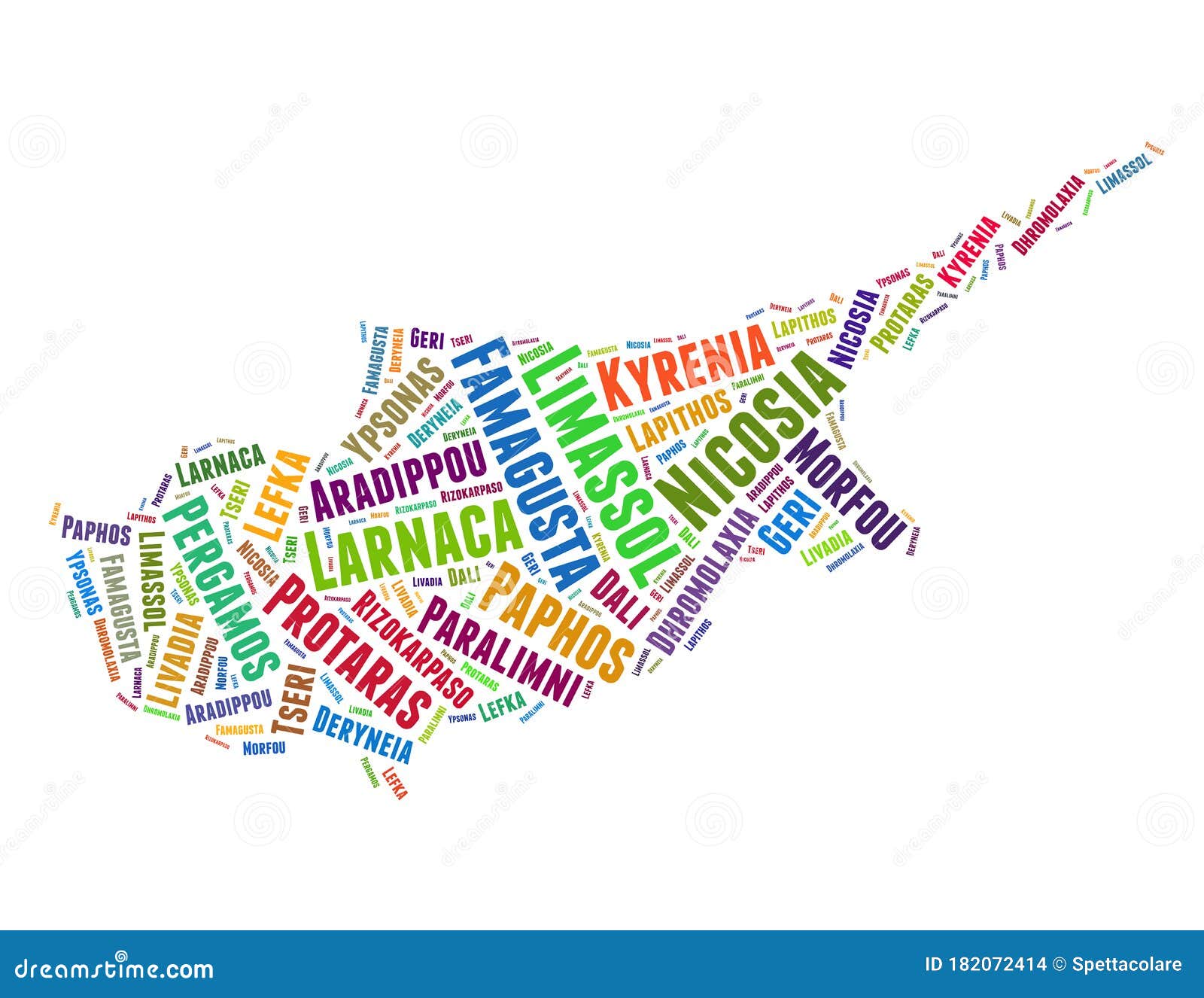 Cyprus List of Cities Word Cloud Concept Stock Illustration ...